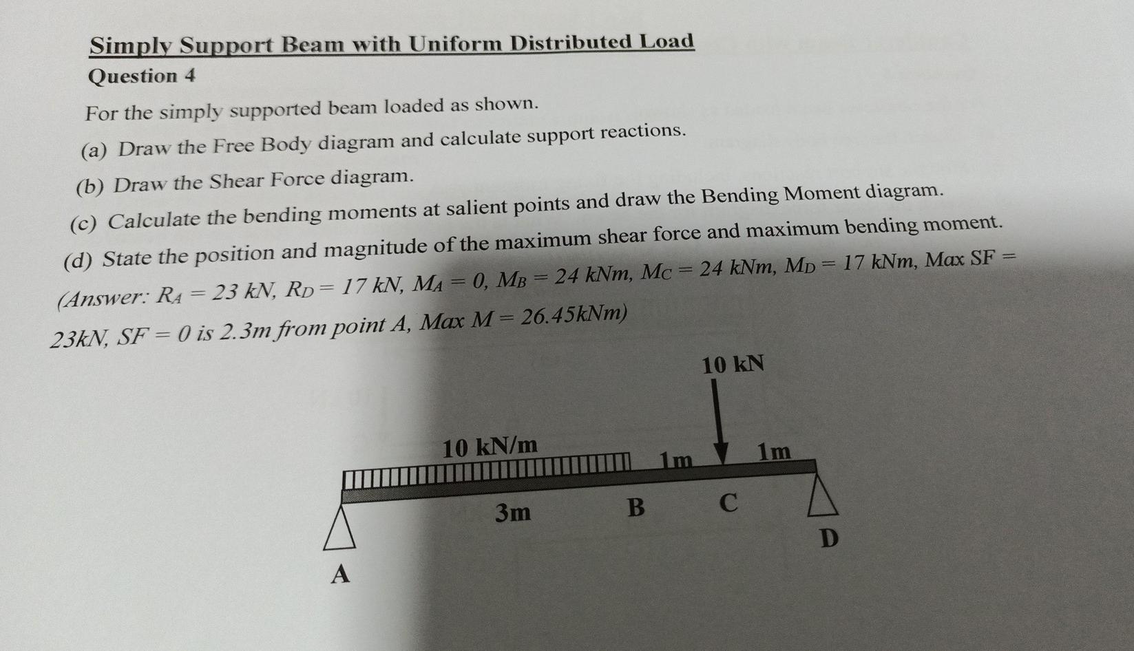 Solved Simply Support Beam with Uniform Distributed Load | Chegg.com