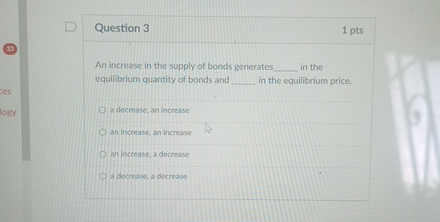 Solved cesogyDQuestion 3An increase in the supply of bonds | Chegg.com