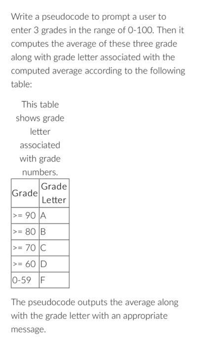 Solved Write a pseudocode to prompt a user to enter 3 grades | Chegg.com