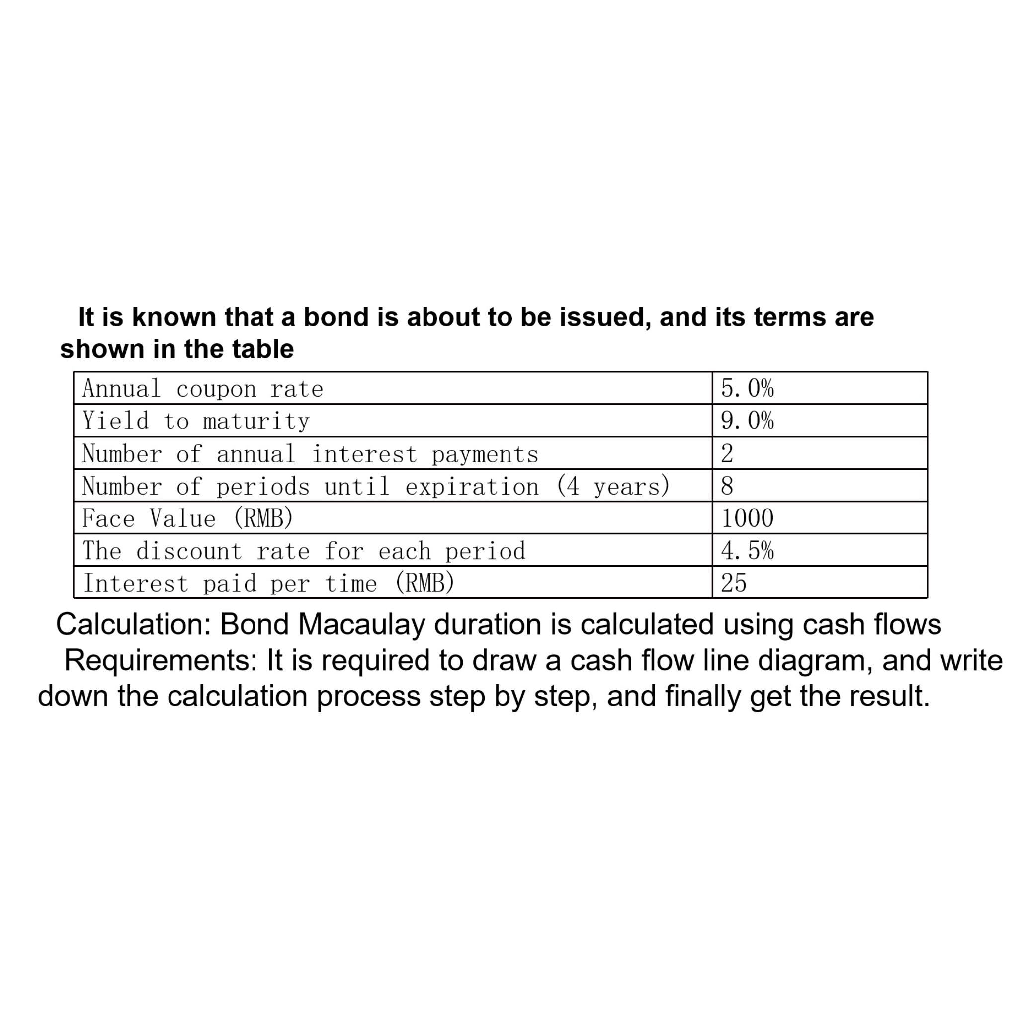 It is known that a bond is about to be issued, and | Chegg.com