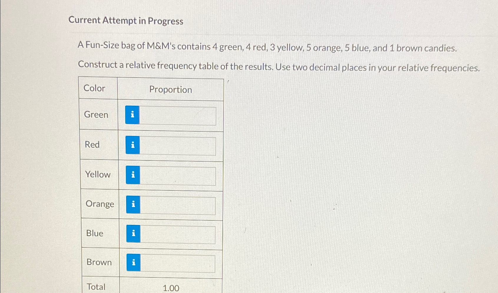 Solved Current Attempt in ProgressA Fun-Size bag of M&M's | Chegg.com
