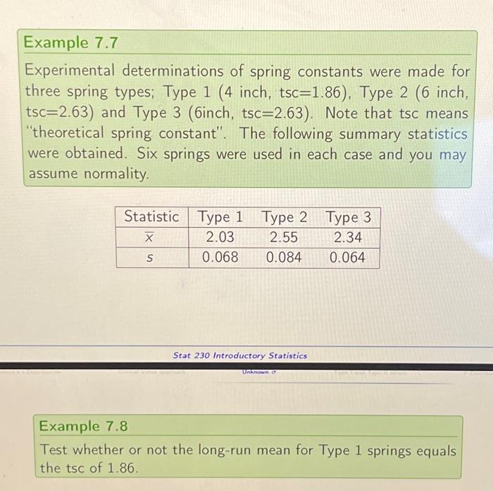 Solved Experimental determinations of spring constants were | Chegg.com