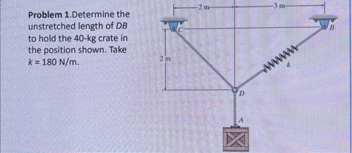 Solved Problem 1.Determine the unstretched length of DB to | Chegg.com