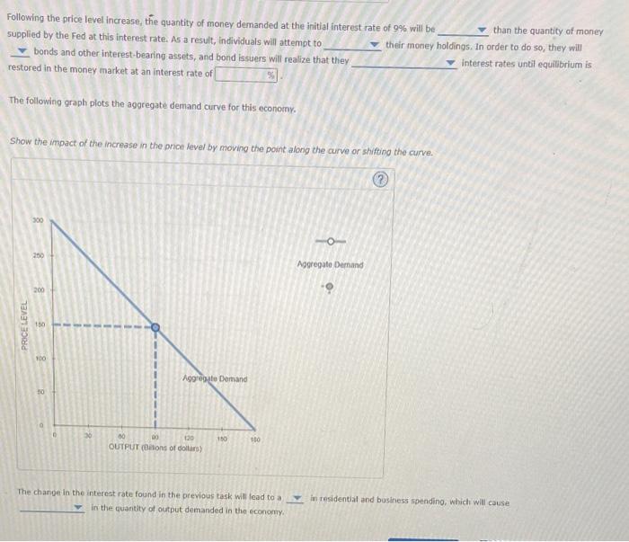 Solved 2. The theory of liquidity preference and the | Chegg.com