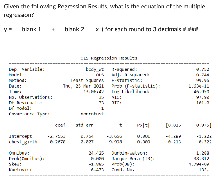 Solved Given the following Regression Results, what is the | Chegg.com