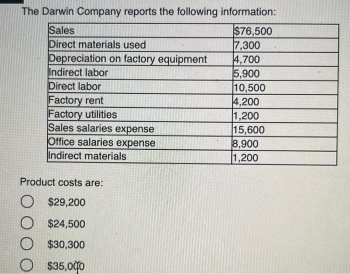 Solved The Darwin Company reports the following information: | Chegg.com
