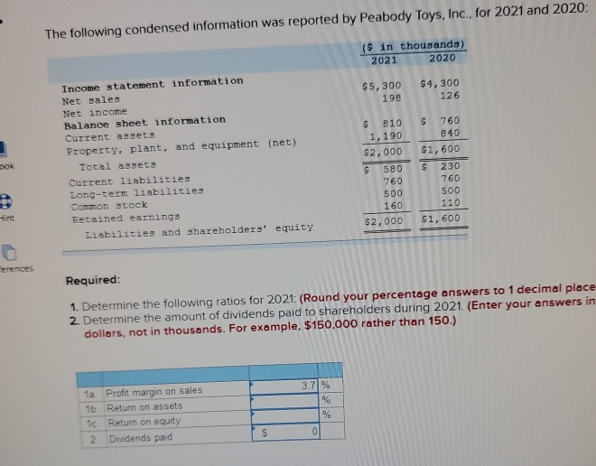 Solved The following condensed information was reported by | Chegg.com