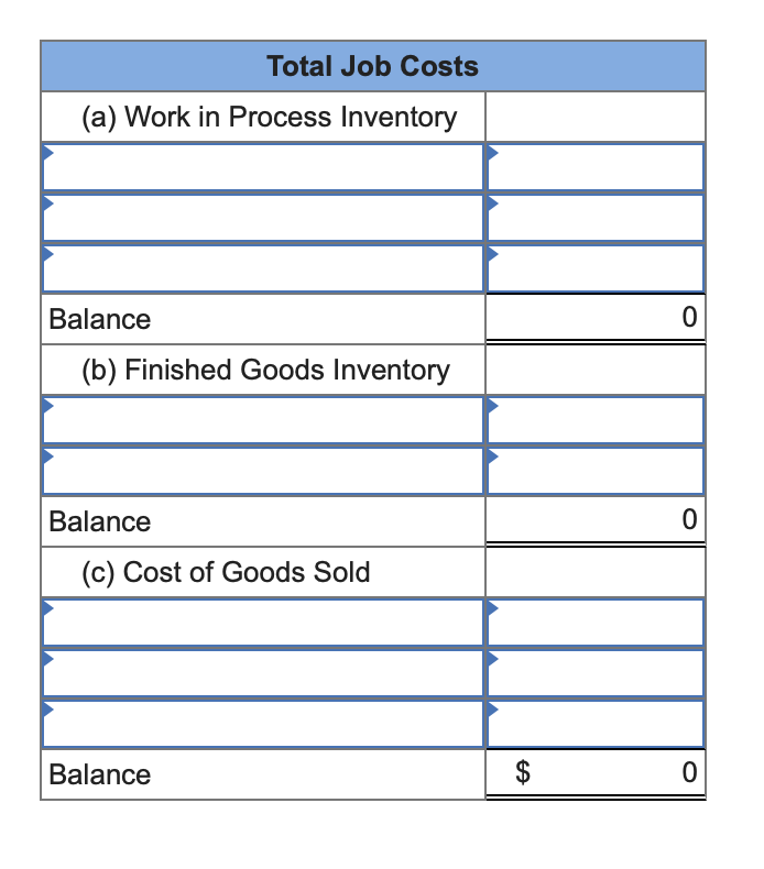 Solved Problem 2-4A (Algo) ﻿Preparing job cost sheets, | Chegg.com
