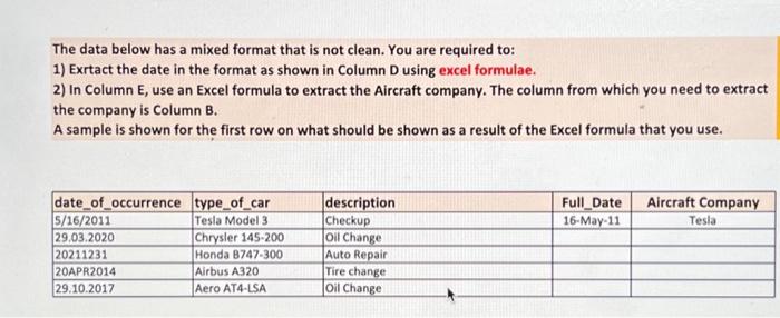 Solved The data below has a mixed format that is not clean. | Chegg.com