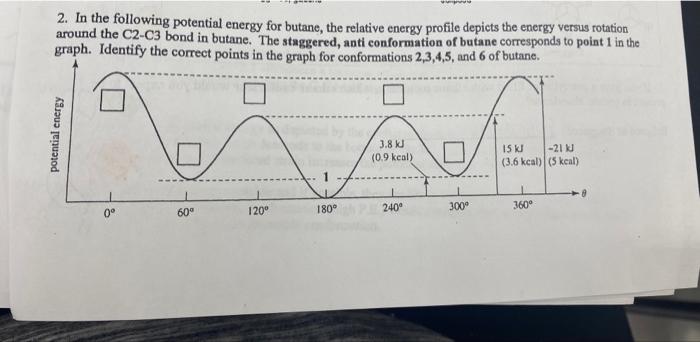Solved 2. In the following potential energy for butane, the | Chegg.com