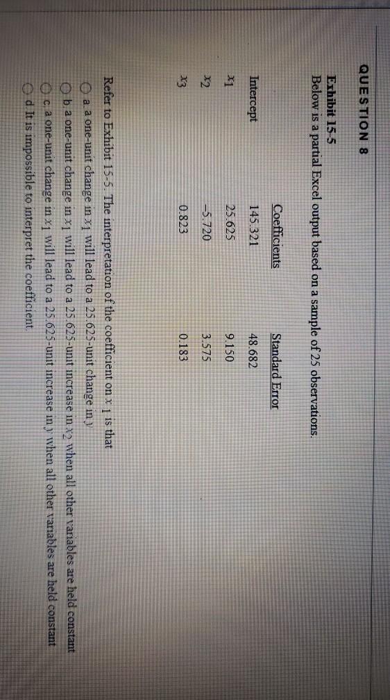 Solved QUESTION 8 Exhibit 15-5 Below is a partial Excel | Chegg.com