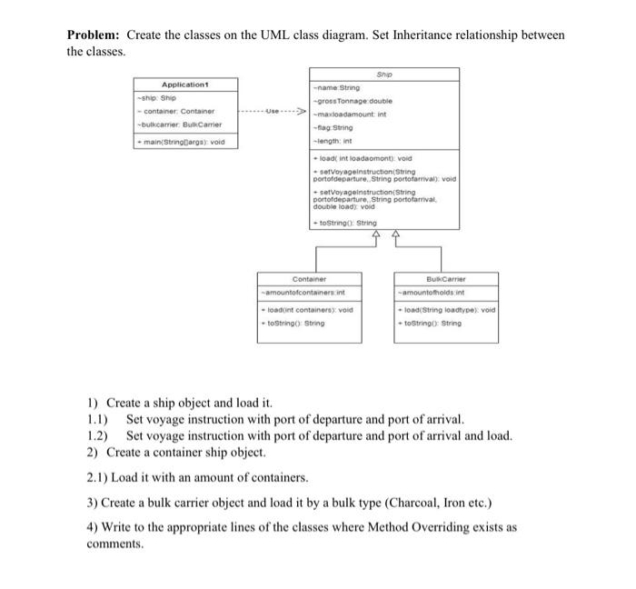 Solved Problem: Create the classes on the UML class diagram. | Chegg.com