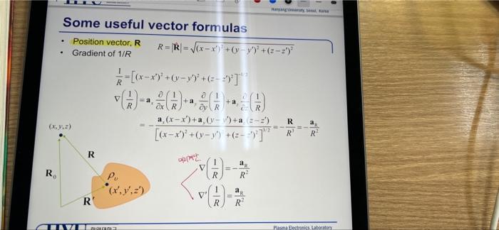 Solved . . Some useful vector formulas Position vector, R | Chegg.com