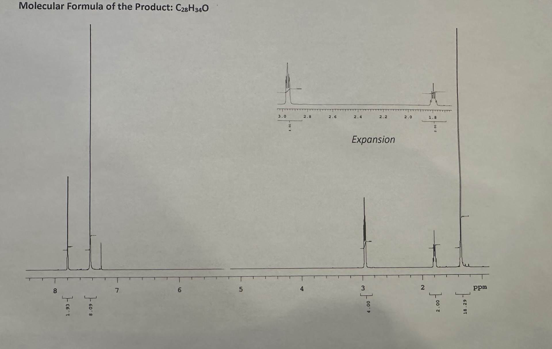 Solved what is the structure of the unknown base catalyzed | Chegg.com