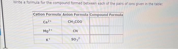 [Solved]: Write a formula for the compound formed between e