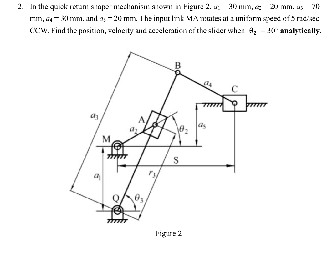 Solved In the quick return shaper mechanism shown in Figure | Chegg.com