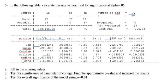 Solved 5 In The Following Table Calculate Missing Values
