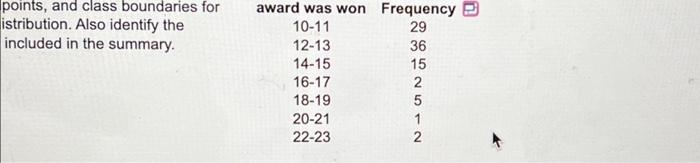 Solved Identify the lower class limits. (Iype integers or | Chegg.com