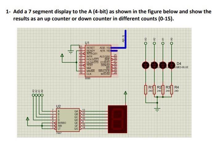 1- Add a 7 segment display to the A (4-bit) as shown | Chegg.com