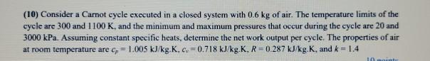 Solved (10) Consider a Carnot cycle executed in a closed | Chegg.com