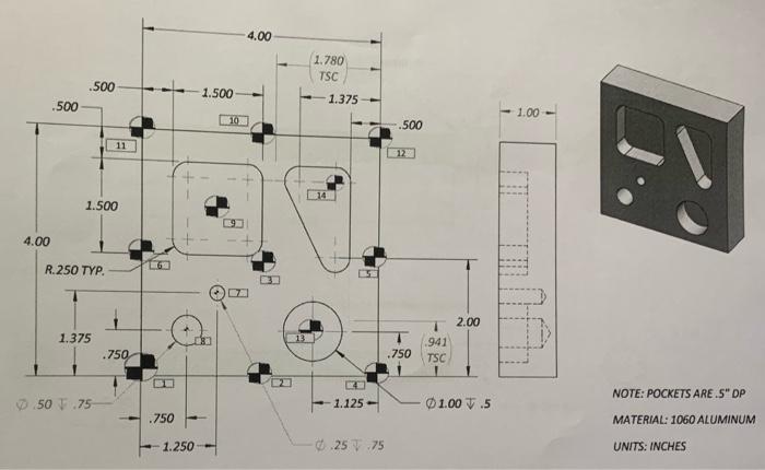 Following an origin chosen each student is to present | Chegg.com