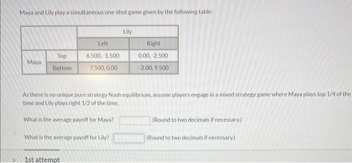 Solved Maya and Lily play a simultaneous one-shot game given | Chegg.com