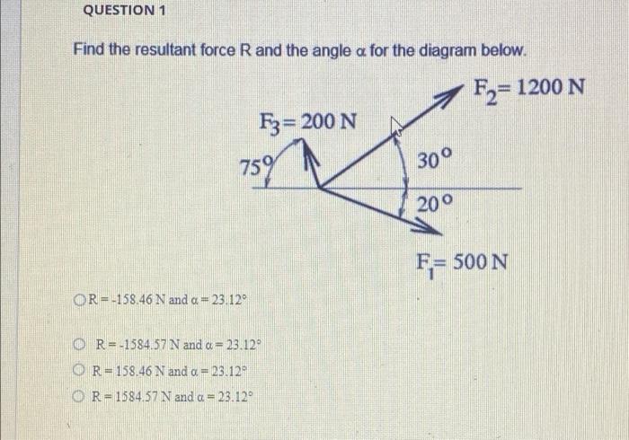 Solved QUESTION 1 Find the resultant force R and the angle a | Chegg.com