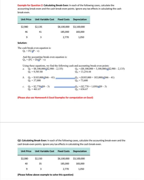 Solved Example for Question 2: Calculating Break-Even: in | Chegg.com