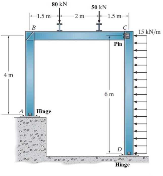 Solved For the following structures, determine the reactions | Chegg.com
