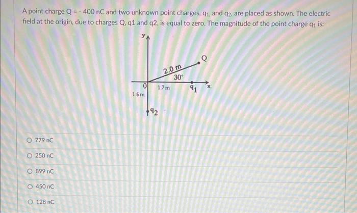 Solved A point charge Q=-400 nC and two unknown point | Chegg.com