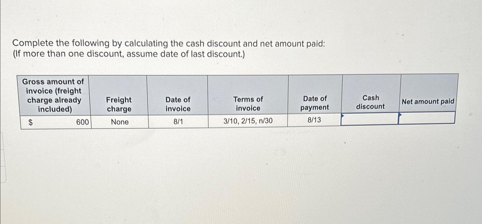 Solved Complete the following by calculating the cash | Chegg.com