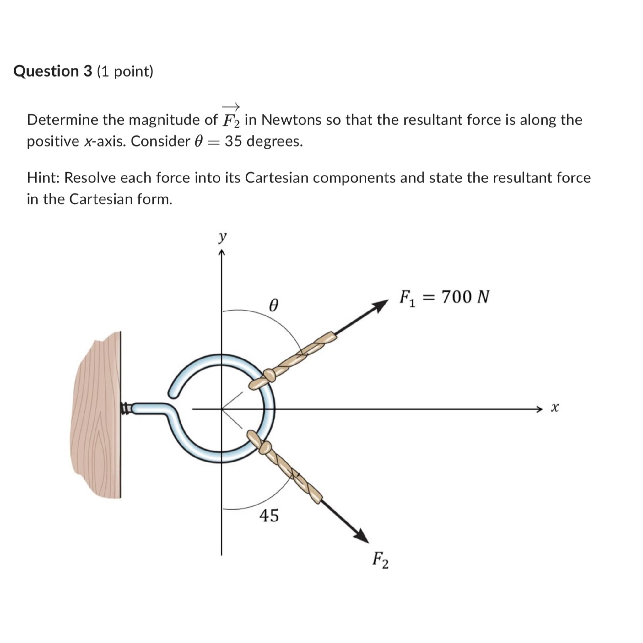 Solved Question 3 (1 ﻿point)Determine the magnitude of | Chegg.com