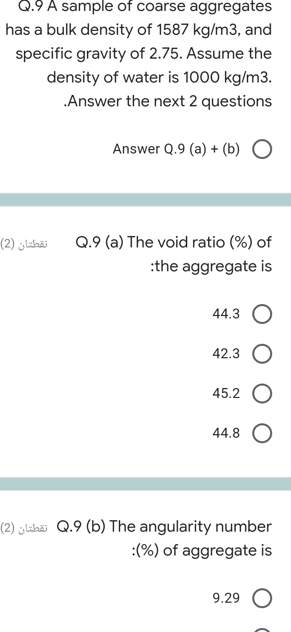Solved Q.9 A sample of coarse aggregates has a bulk density | Chegg.com