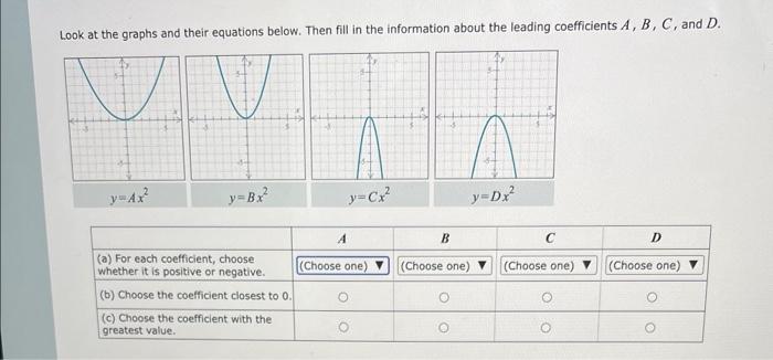 Solved ook at the graphs and their equations below. Then | Chegg.com