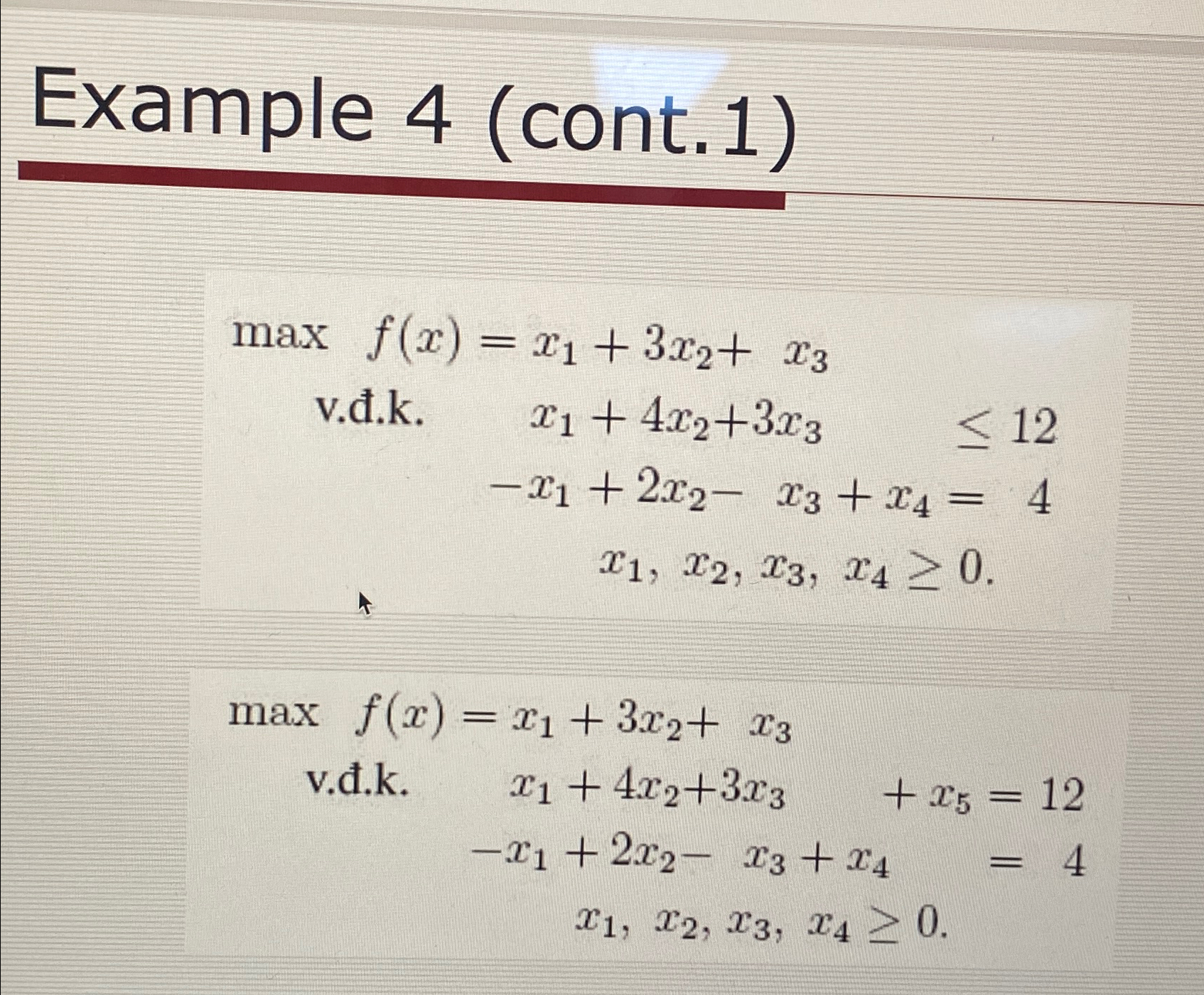 Solved Example 4 (cont.1)maxf(x)=x1+3x2+x3 | Chegg.com