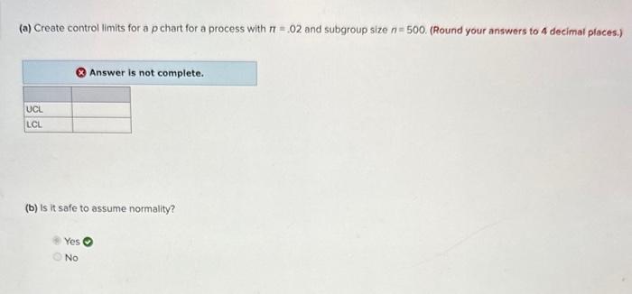 Solved Create control limits for a p chart for a process | Chegg.com