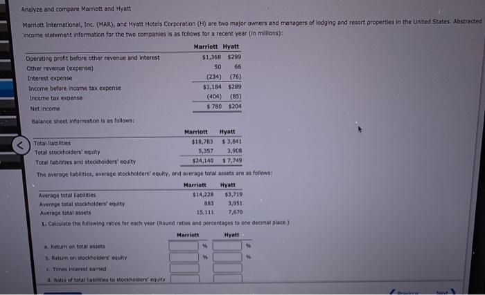 Solved Analyze and compare Marriott and Hyatt Marriott | Chegg.com