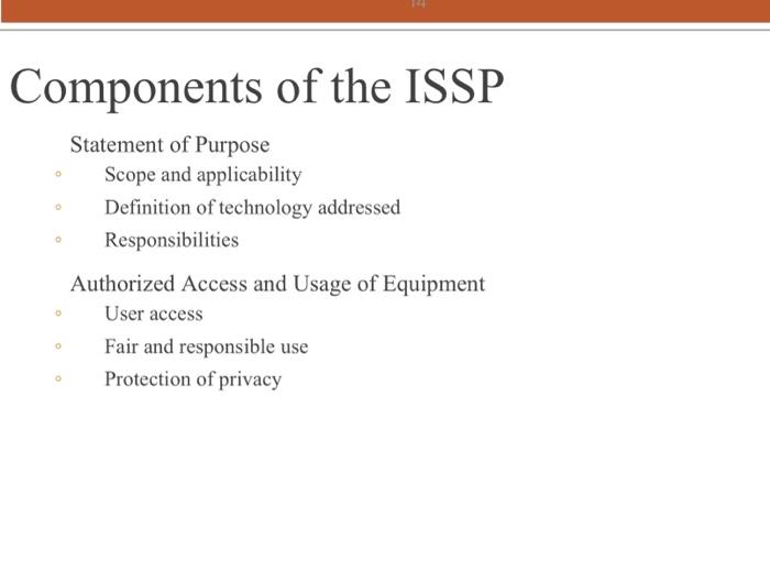 Solved please write an issue specific policy (prohibitions | Chegg.com
