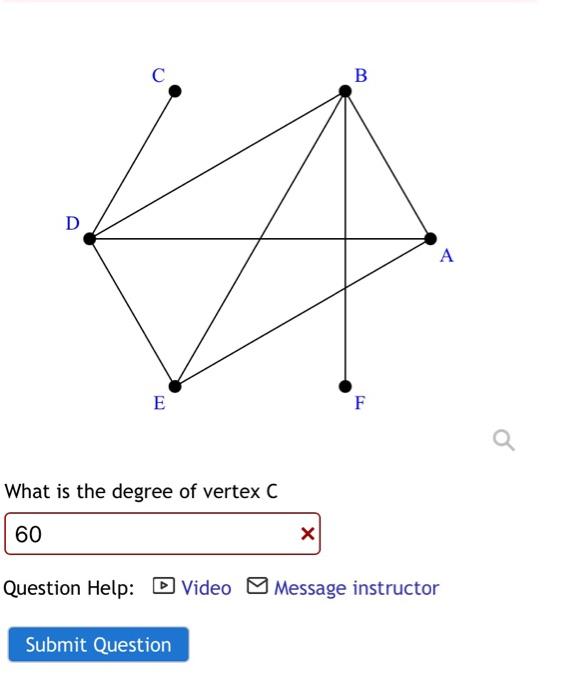 Solved What is the degree of vertex C Question Help: Video | Chegg.com