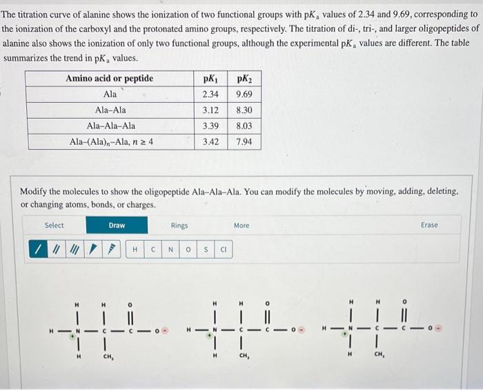 Solved The titration curve of alanine shows the ionization | Chegg.com