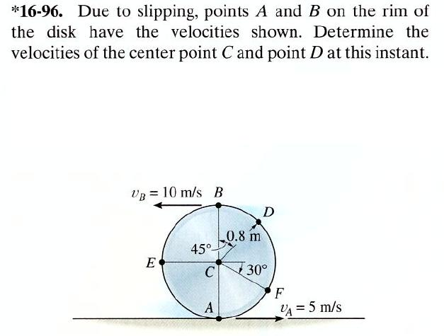 Solved Due to slipping, points A and B on the rim of the | Chegg.com