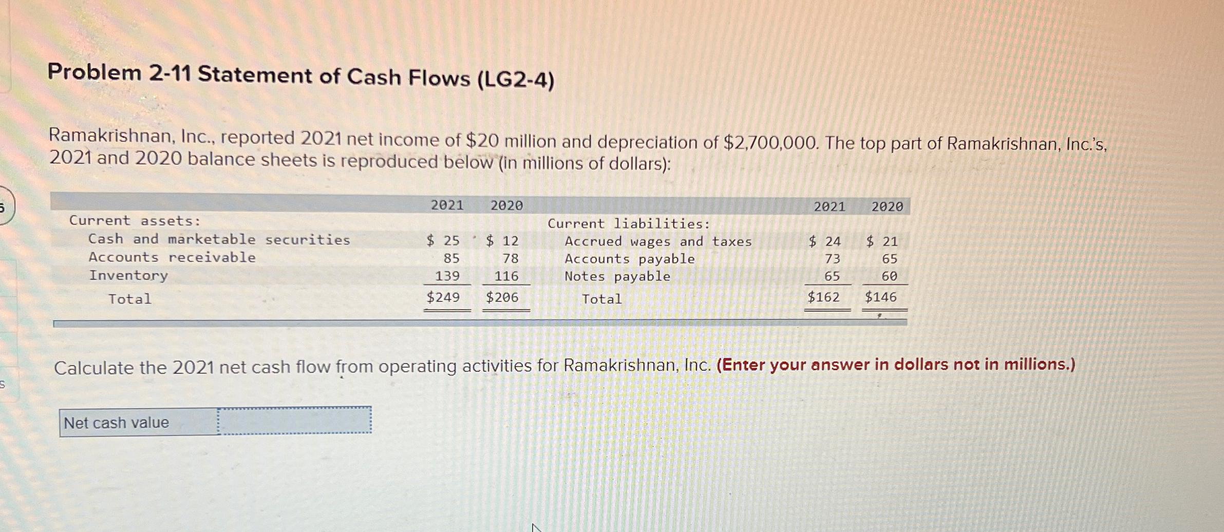 Solved Problem 2-11 ﻿Statement of Cash Flows | Chegg.com