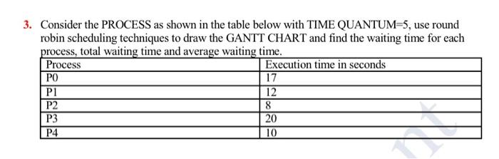 Solved 3. Consider the PROCESS as shown in the table below | Chegg.com