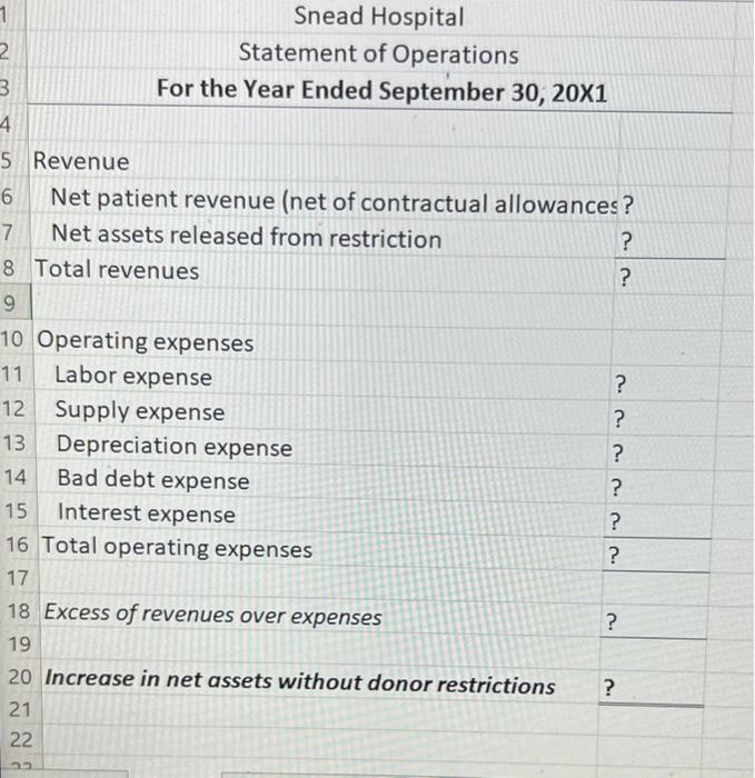Solved 13. Statement of operations. The following are annual | Chegg.com