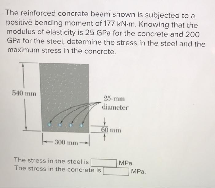 Solved The Reinforced Concrete Beam Shown Is Subjected To A, 49% OFF Solved The Reinforced Concrete Beam Shown Is Subjected To A, 49% OFF