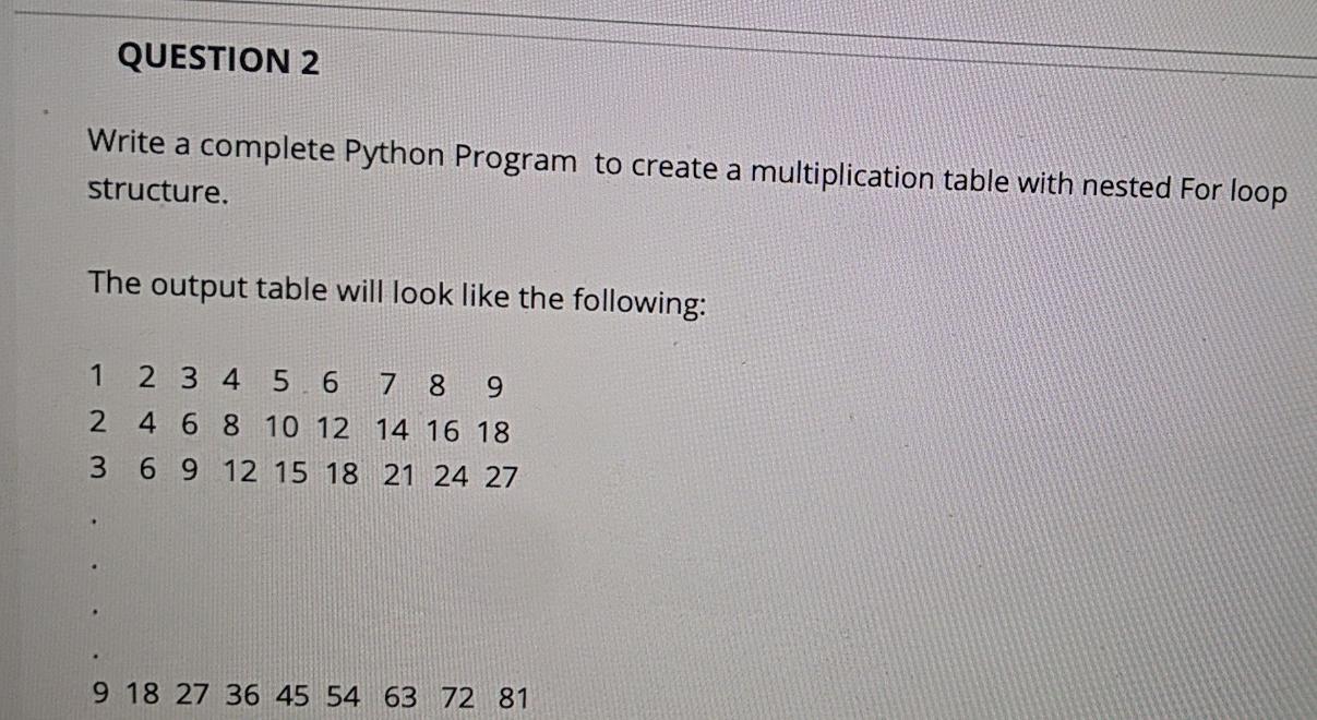 Solved QUESTION 2 Write a complete Python Program to create | Chegg.com