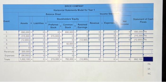 Solved Required information Problem 11-27A (Algo) Recording | Chegg.com