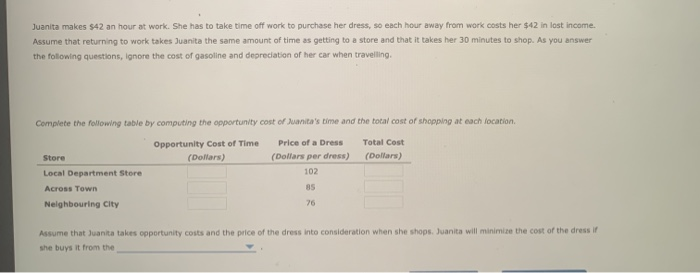 Solved 2. Determining opportunity cost Juanita is deciding | Chegg.com