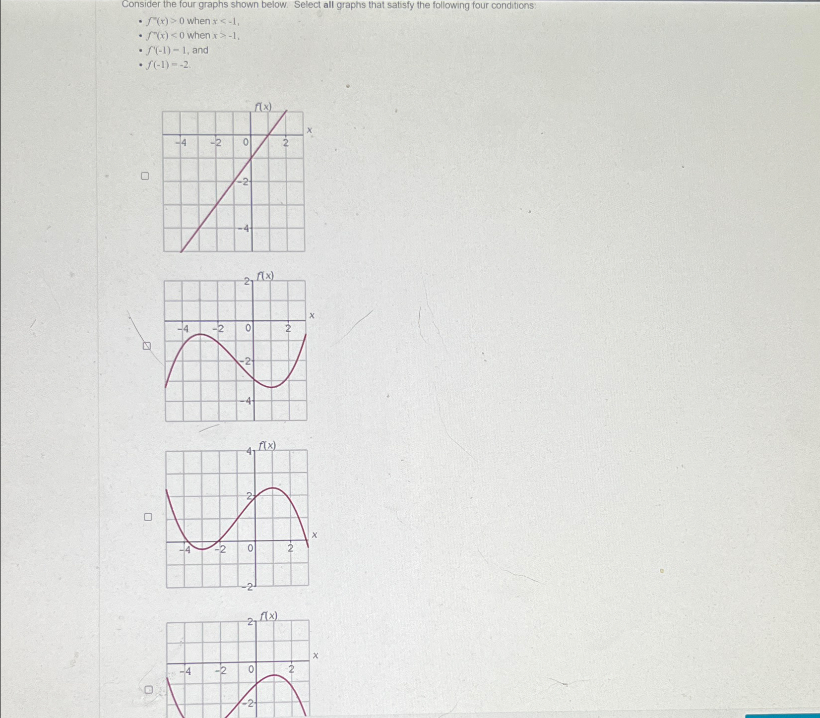 Solved Consider the four graphs shown below. Select all | Chegg.com