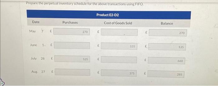 Solved Waterway's Department Store uses a perpetual | Chegg.com